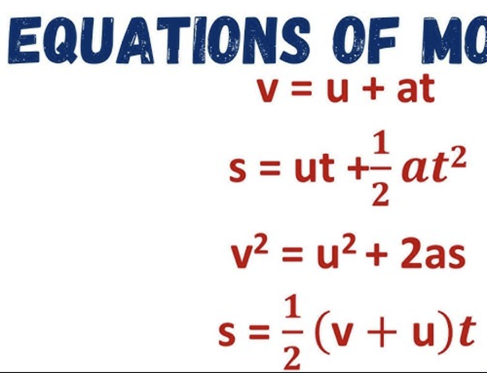 Equations of Motion - Edusaint