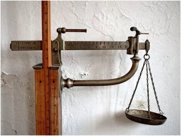 How Do We Measure? - Edusaint